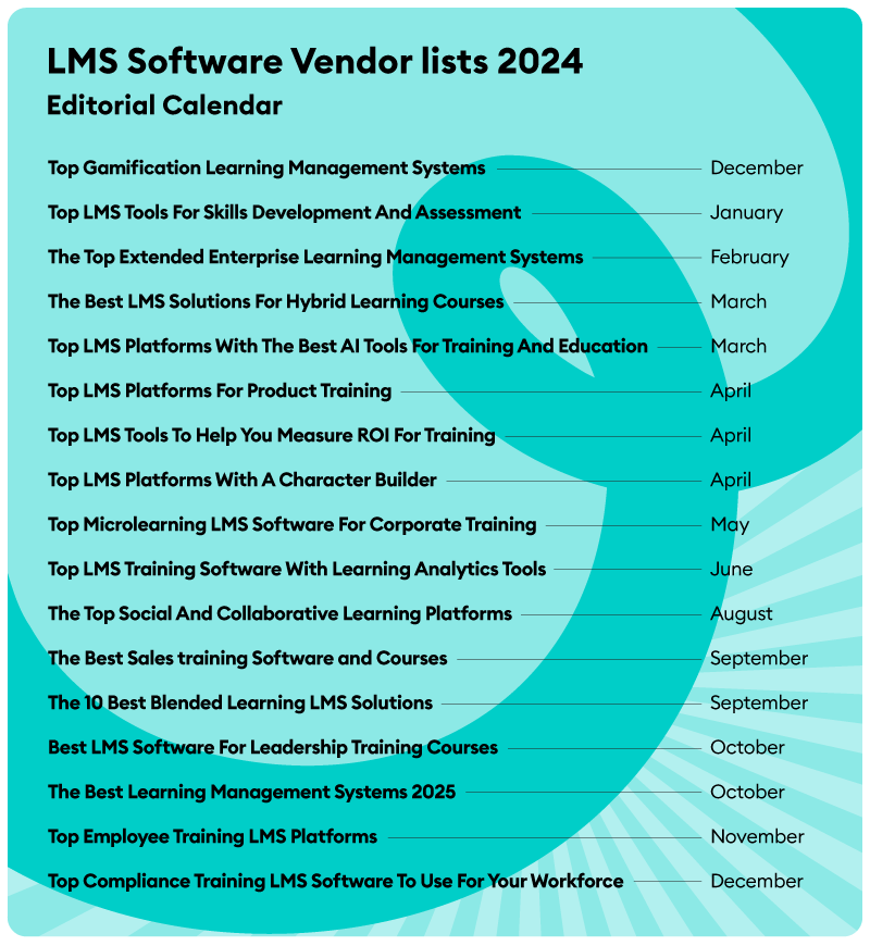 Get Recognized as a Top LMS Vendor for 2023 - eLearning Industry