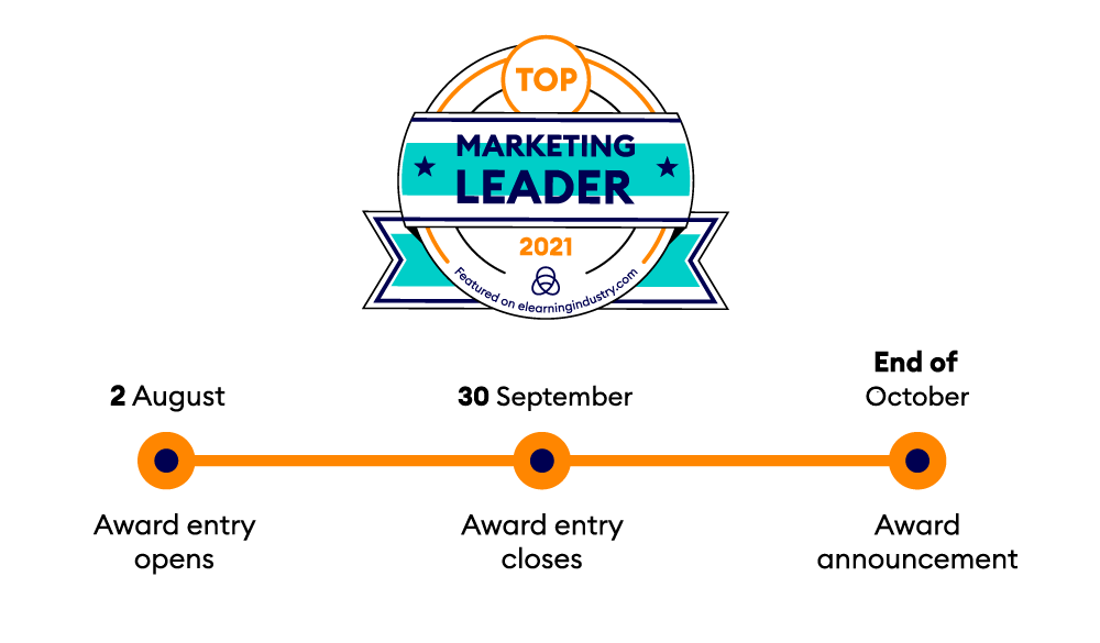 Top Marketing Leader Awards in the eLearning industry